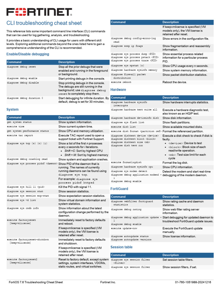 FortiOS-7.6-Troubleshooting_Cheat_Sheet | PDF | I Pv6 | Router (Computing)