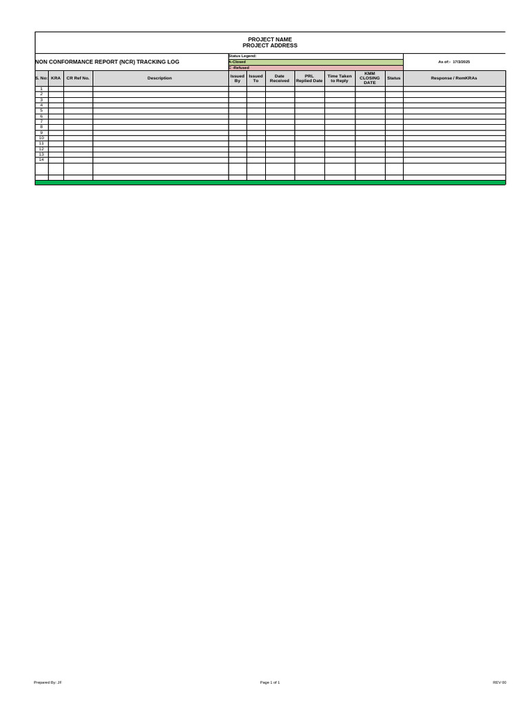 NCR Tracking Log Overview | PDF