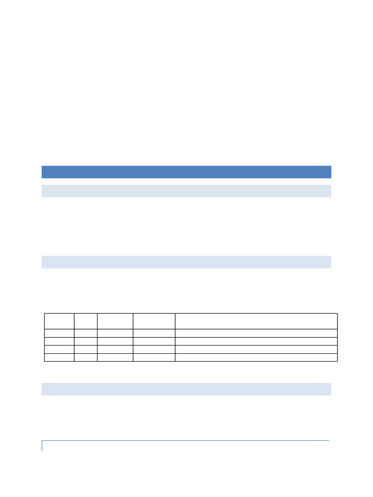 Poland Whitelist Validation Setup | PDF | Information Technology ...