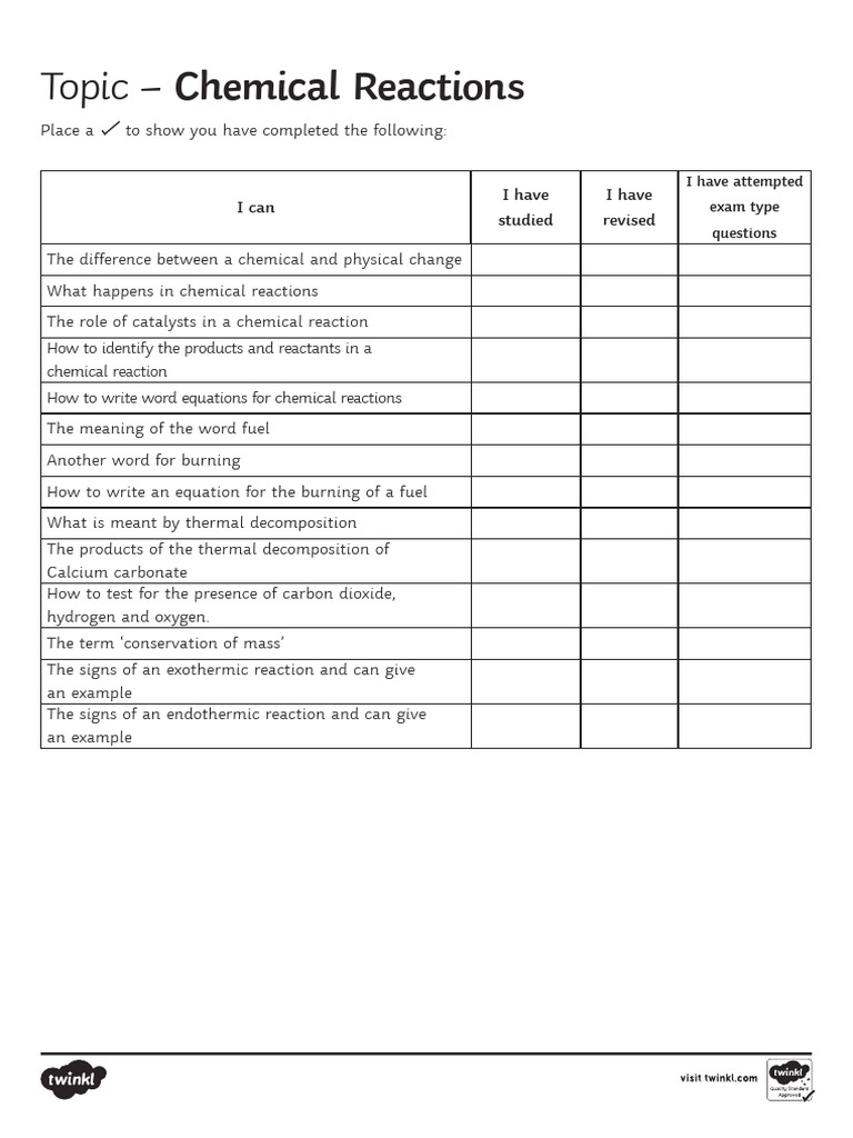 Chemical Reactions Progress Record 2 | PDF