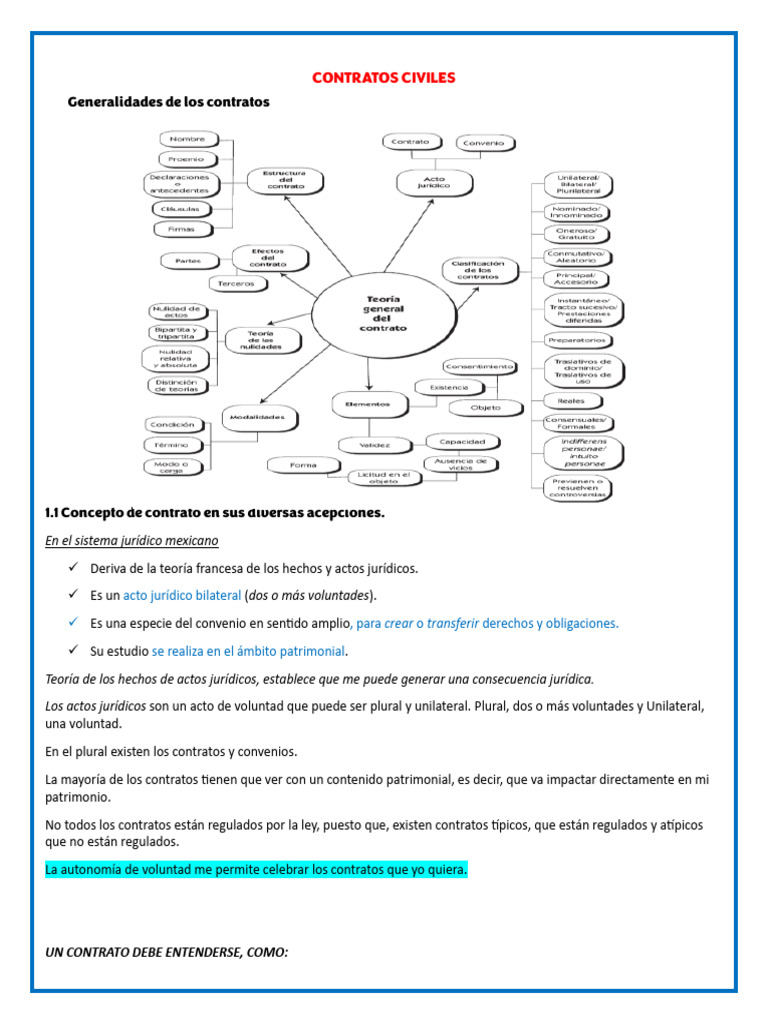 Generalidades de Contratos Civiles en México | PDF | Donación | Derecho ...