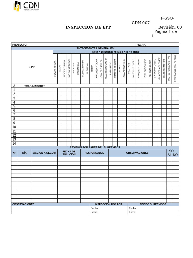 F SSO CDN 007 Inspeccion de EPP | PDF