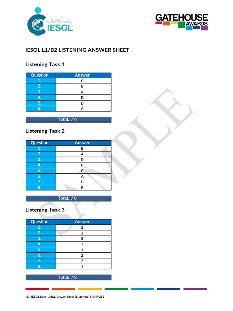 GA IESOL L1 (B2) Answer Sheet Listening Sample 1 | PDF