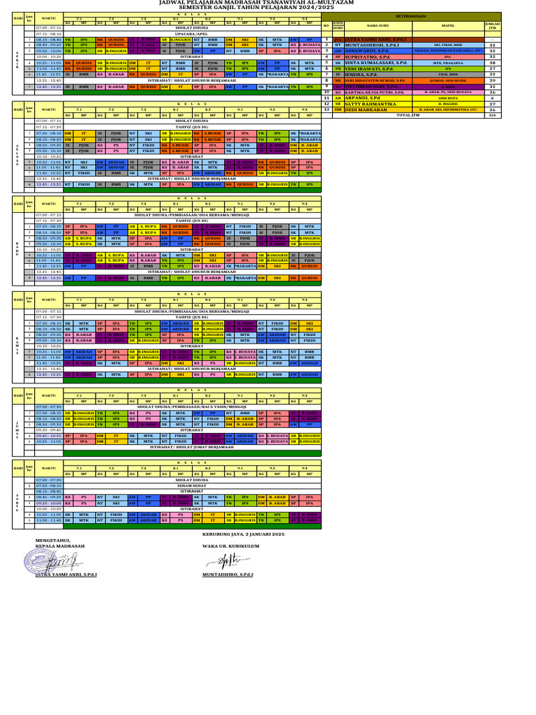 Jadwal Genap 2024-2025 Mts | PDF