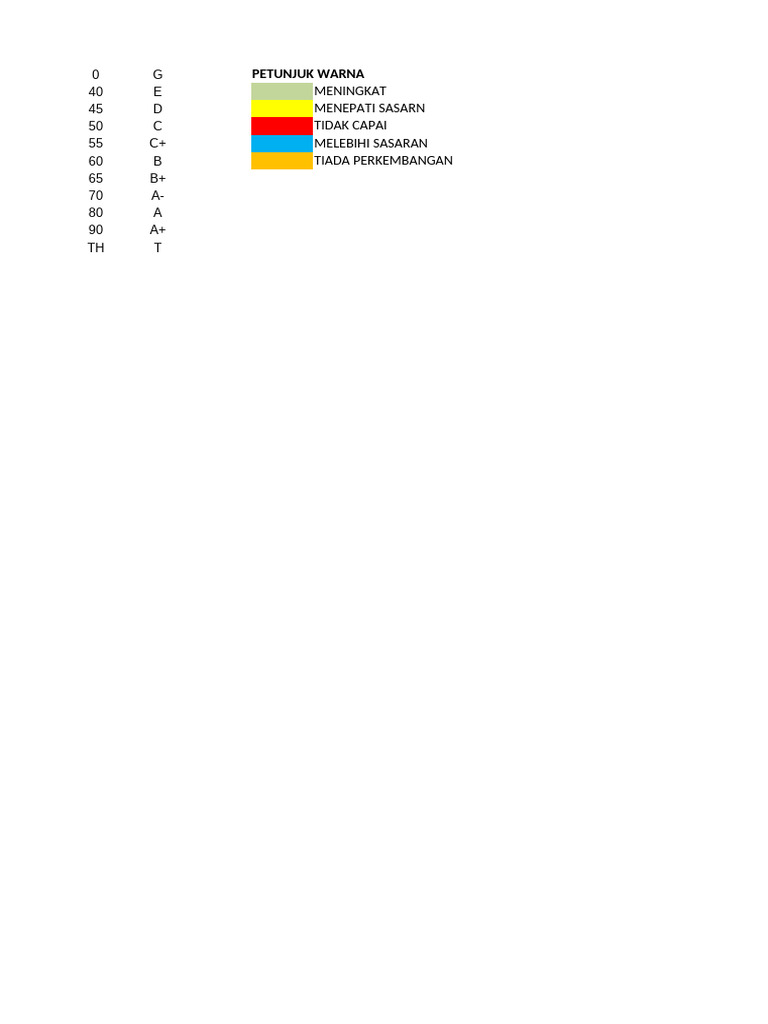 Tamplet Headcount Contoh | PDF