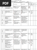 Karoora Guyyaa | PDF