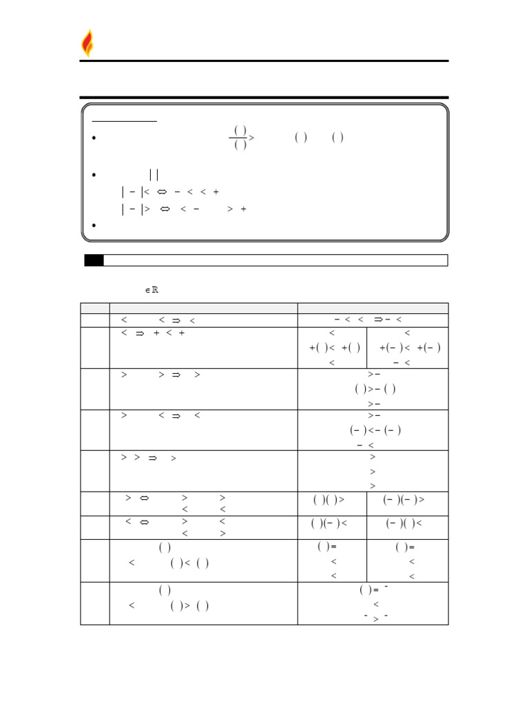 JC1 H2 Mathematics: Inequalities Guide | PDF | Abstract Algebra | Mathematical Analysis