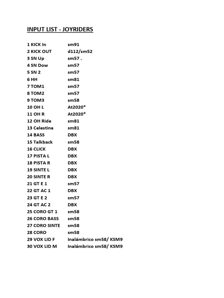 SONIDO Requerimientos - INPUT LIST - JOYRIDERS | PDF