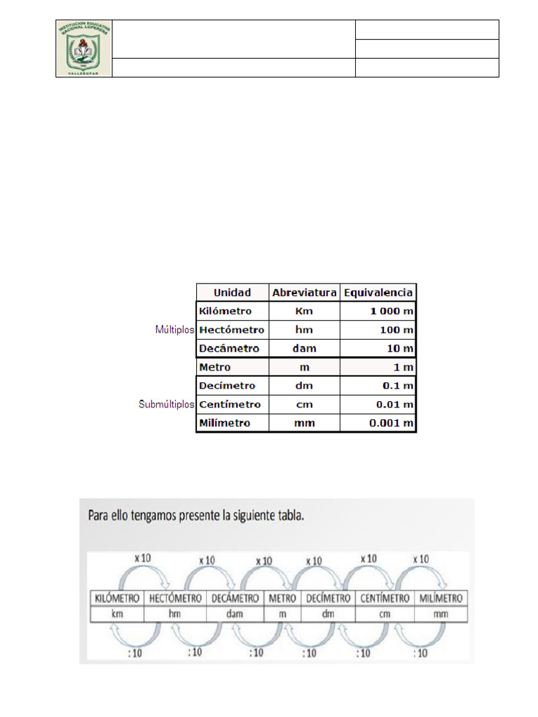Guía+1 +medidas+de+longitud | PDF | Longitud | Cantidad