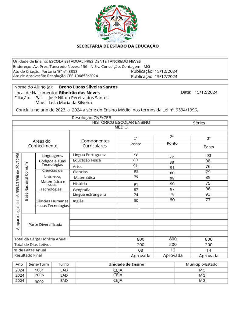 MODELO DE HISTORICO ESCOLAR ENSINO MEDIO - PDF - 20250220 - 185245 ...