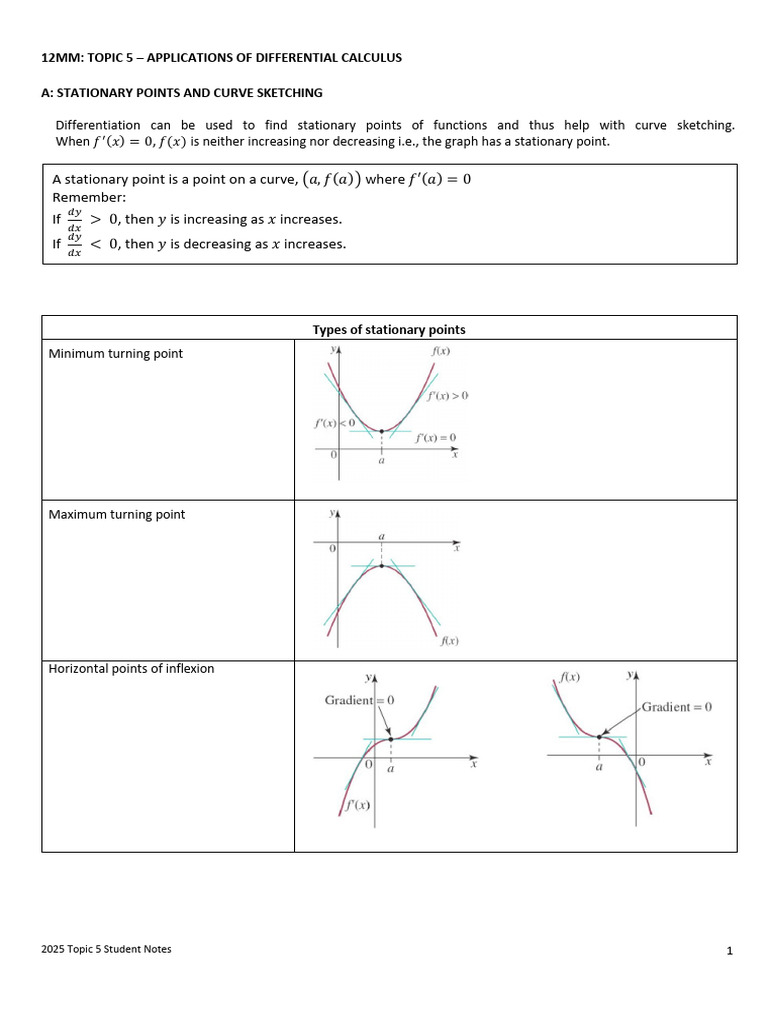 Differential Calculus: Stationary Points & Curves | PDF | Tangent | Applied Mathematics