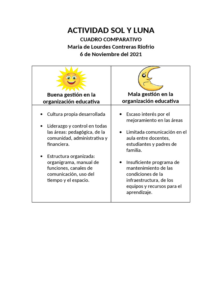 Actividad Sol y Luna | PDF