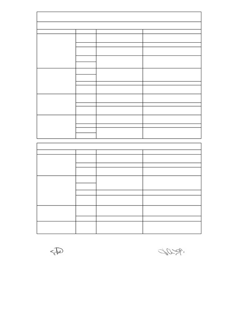 Jadual Setara STPM Sem13 2023 PDF Version | PDF