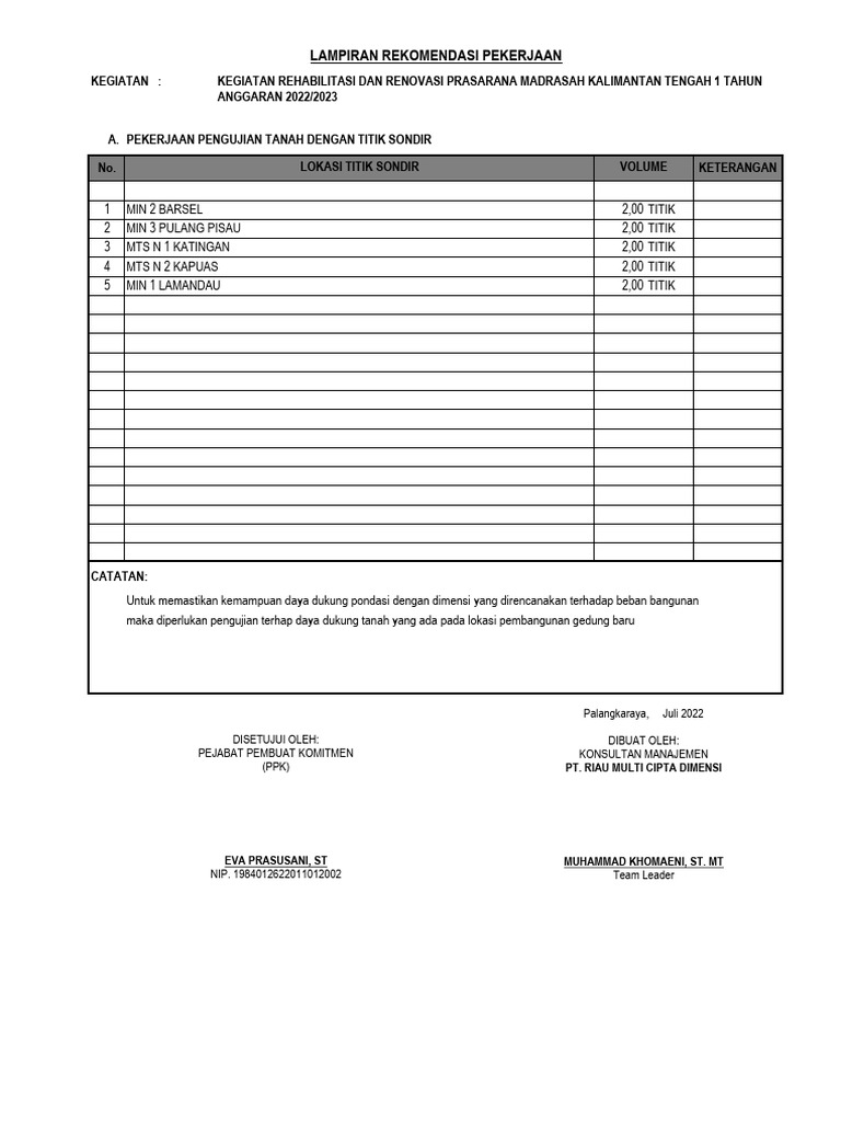Form Rekomendasi Sondir | PDF