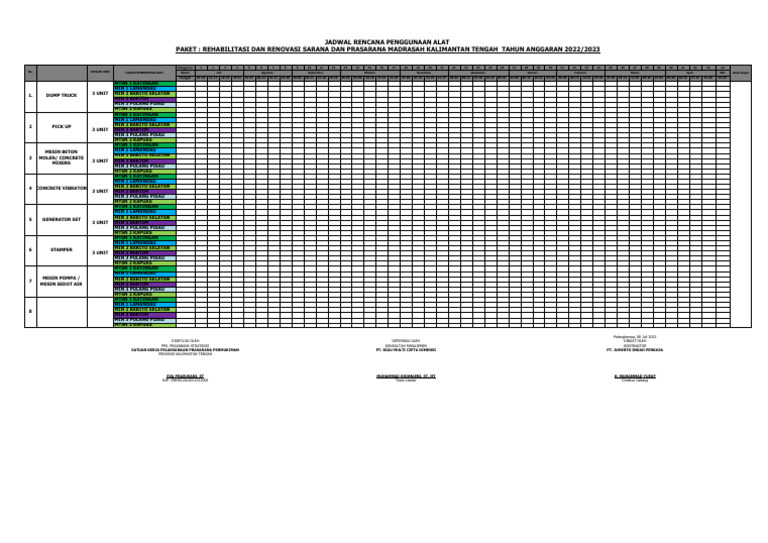 Form Schedule Penggunaan Alat | PDF