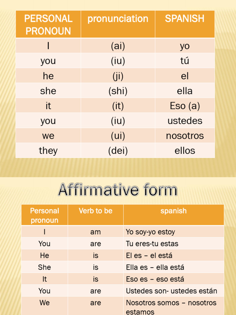 Pronombres y verbo "to be" en español | PDF