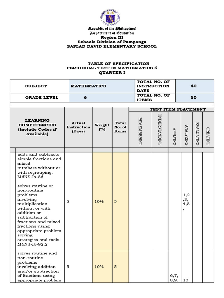 Periodical Test for Grade 6 Mathematics | PDF | Multiplication | Arithmetic
