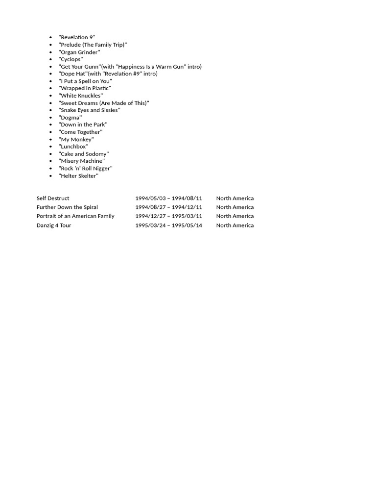 02 - POAAF Tour 94-95 Setlist | PDF