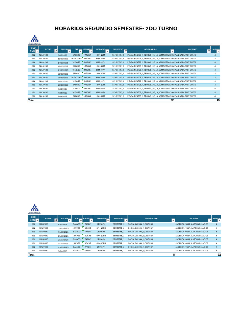 Horarios Segundo Semestre - 2do Turno | PDF
