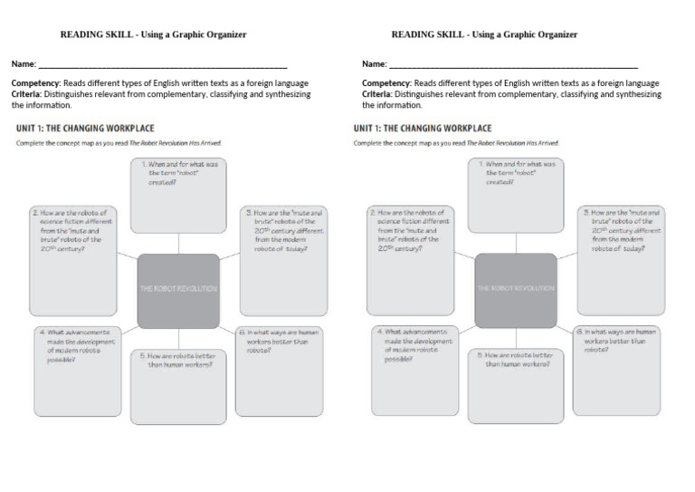 Graphic Organizer for Reading Skills | PDF