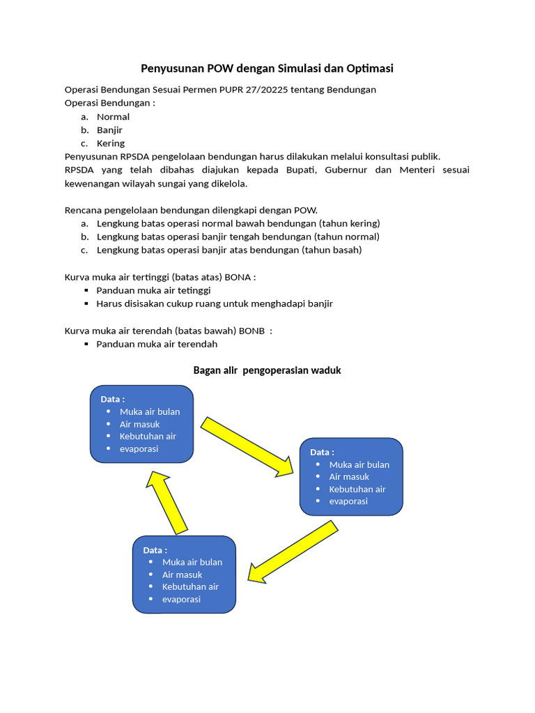 Penyusunan POW dengan Simulasi dan Optimasi | PDF