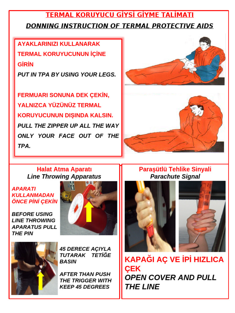 Donning Instruction of Termal Protective Aids: Termal Koruyucu Giysi ...