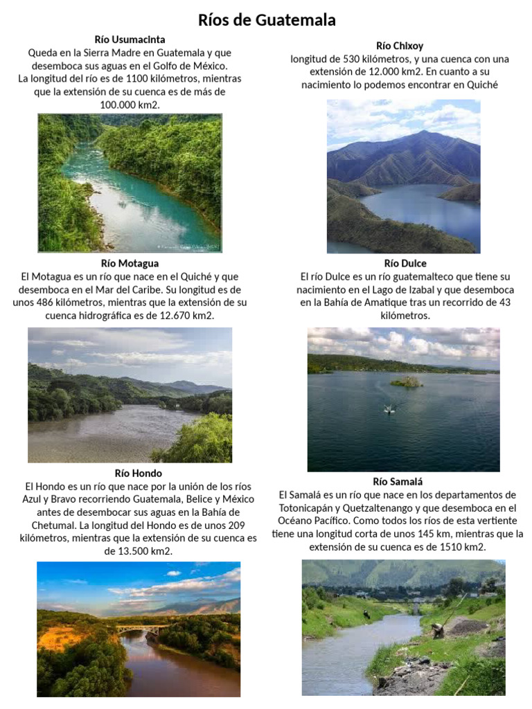 Geografia de Guatemala | PDF | Guatemala | Geomorfología