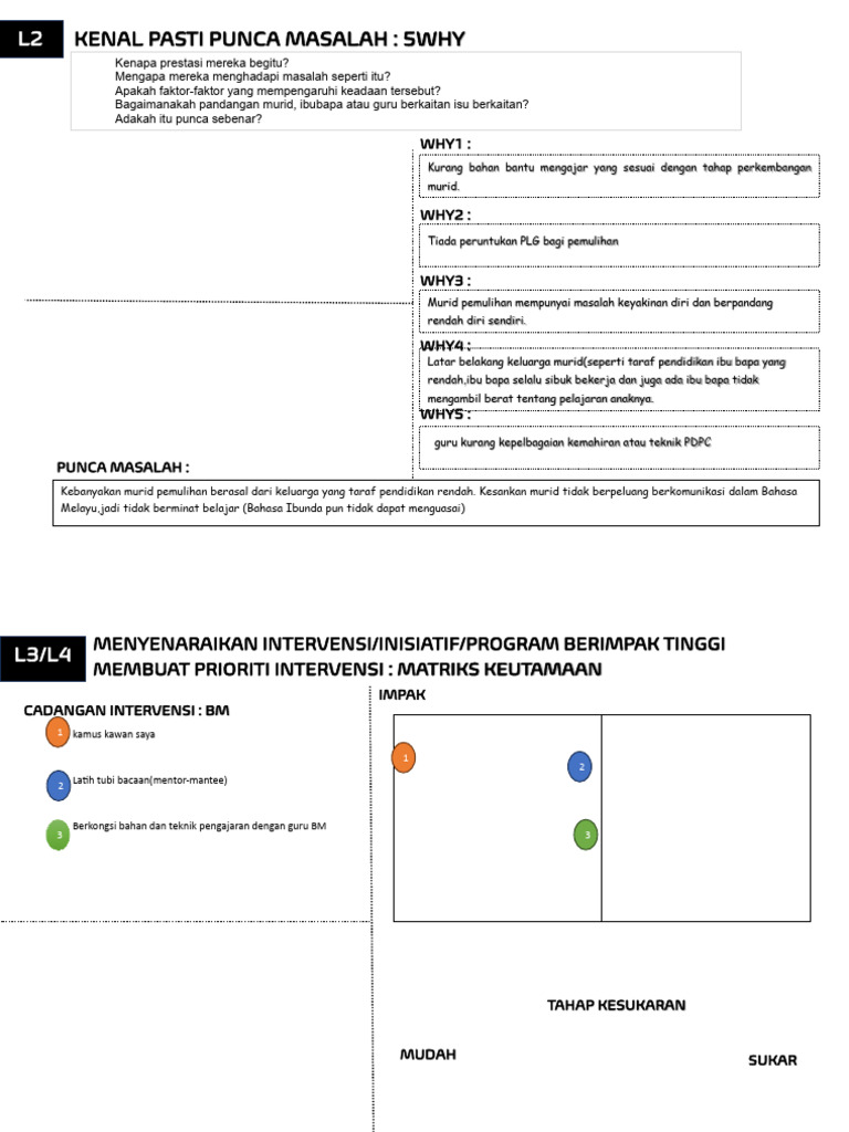 Worksheet PILL SJKC PEI HWA 2 | PDF
