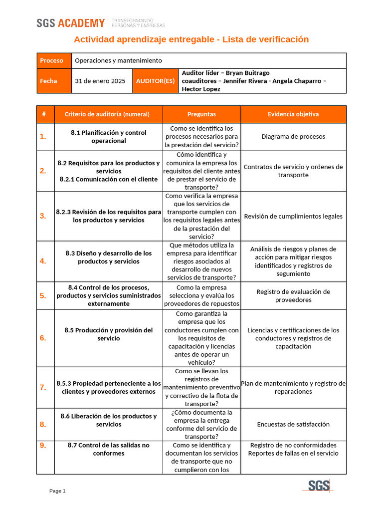 Actividad Aprendizaje 3 - Lista de Verificación | PDF