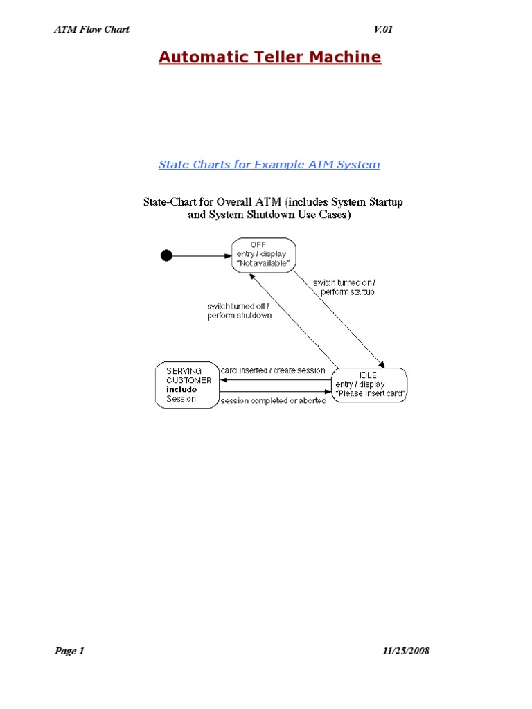 ATM Detailed Flow Diagrams | PDF
