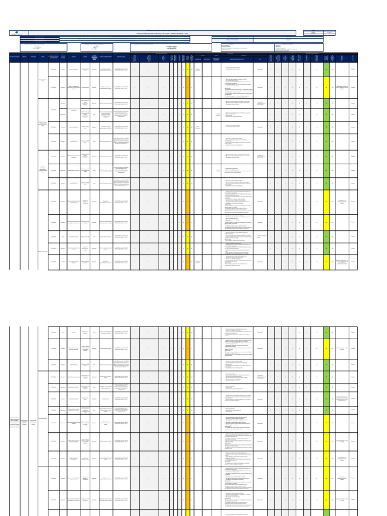 Iperc Linea Base - Demolicion de Rampa y Loza | PDF