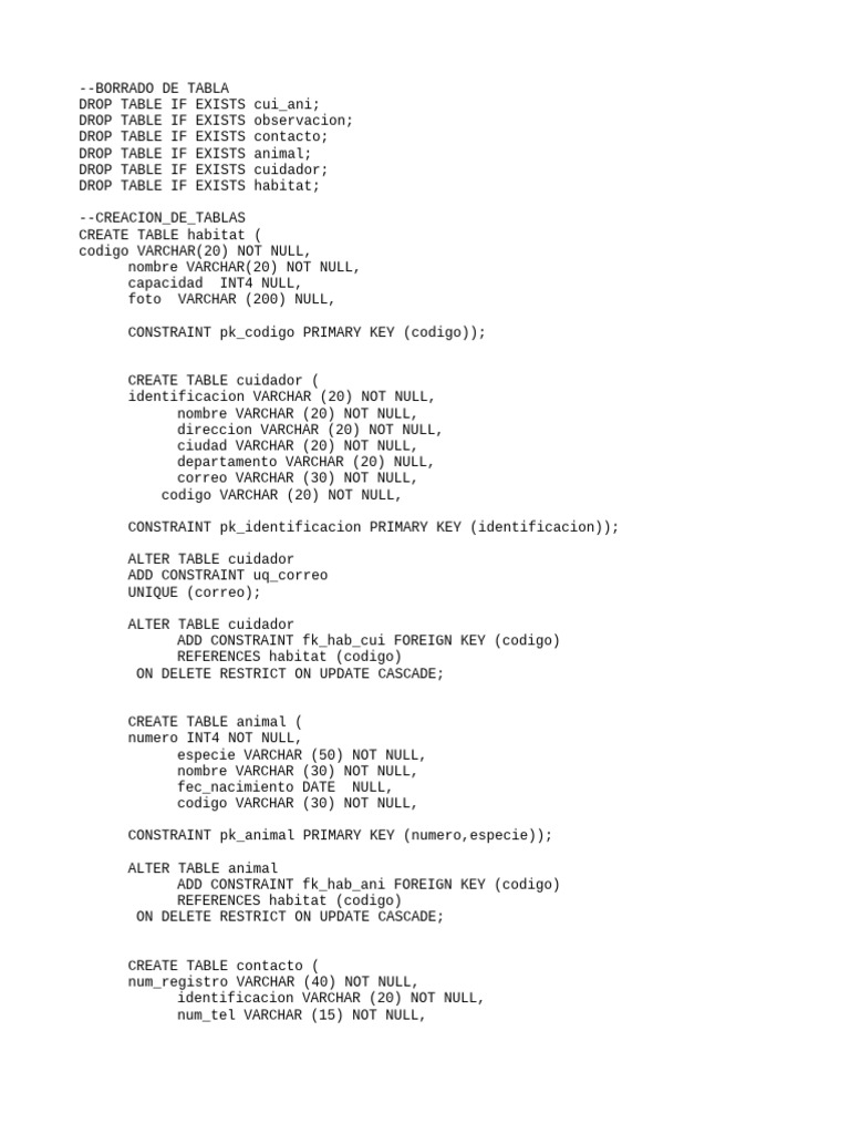 DB Zoologico | PDF | Bases de datos | Modelo de datos