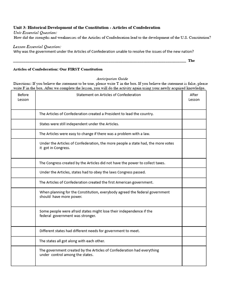 Weaknesses of the Articles of Confederation | PDF | United States ...