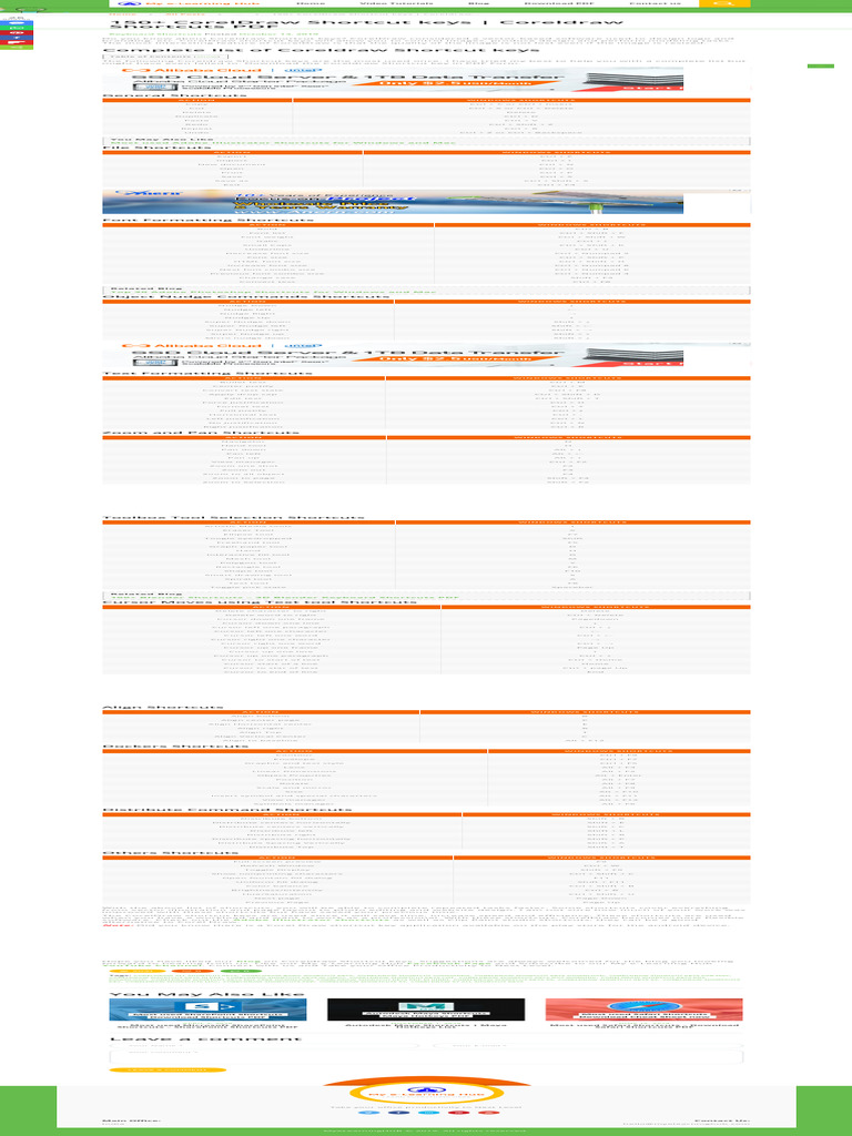 150 Coreldraw Shortcut Keys 【 CorelDraw Shortcut Keys Complete List ...