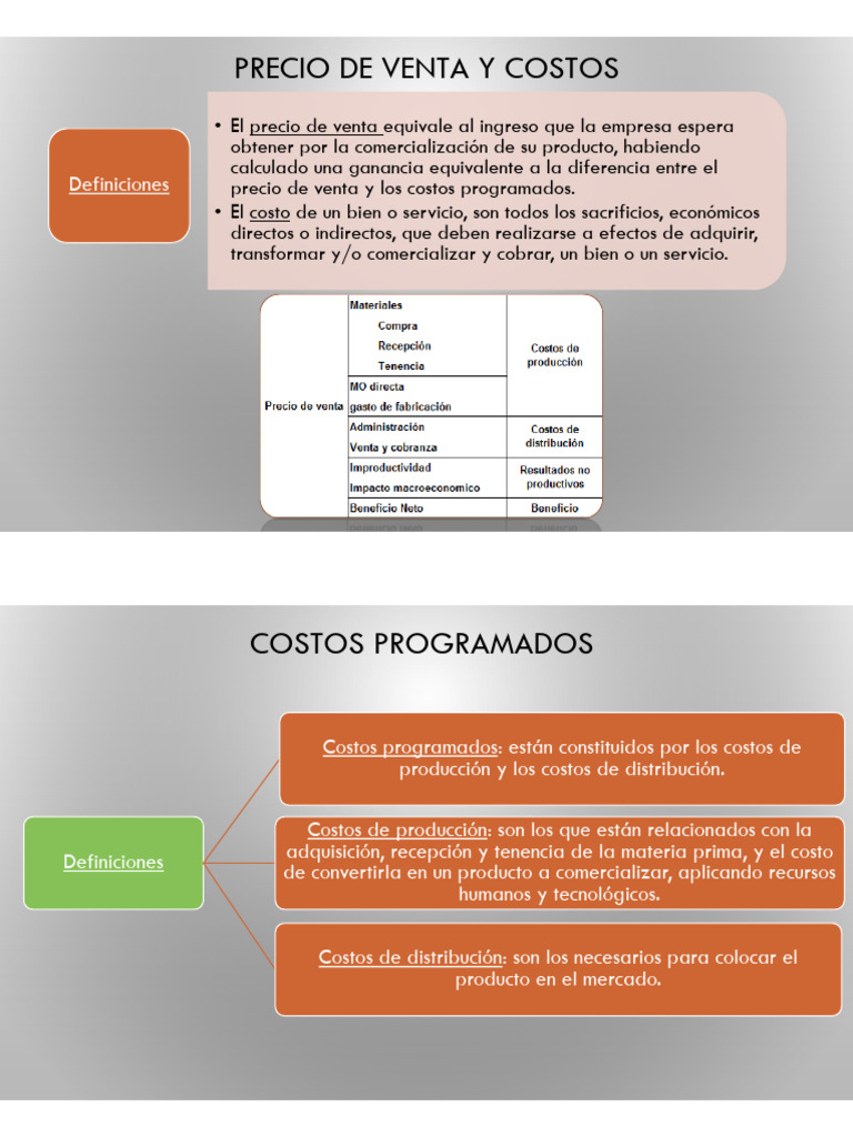 Costo A Parte Diseno