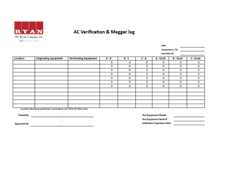 AC Verification & Megger Test Report - B1 (COMPLETED) | PDF