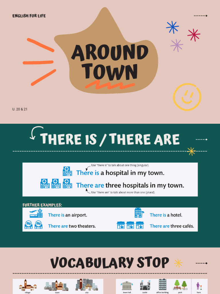 Around Town (Efl. 1, U. 20, 21 & 22) | PDF