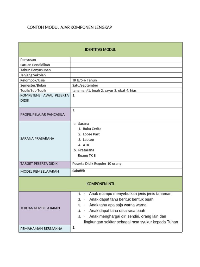 Lk Modul Ajar Lengkap Pdf
