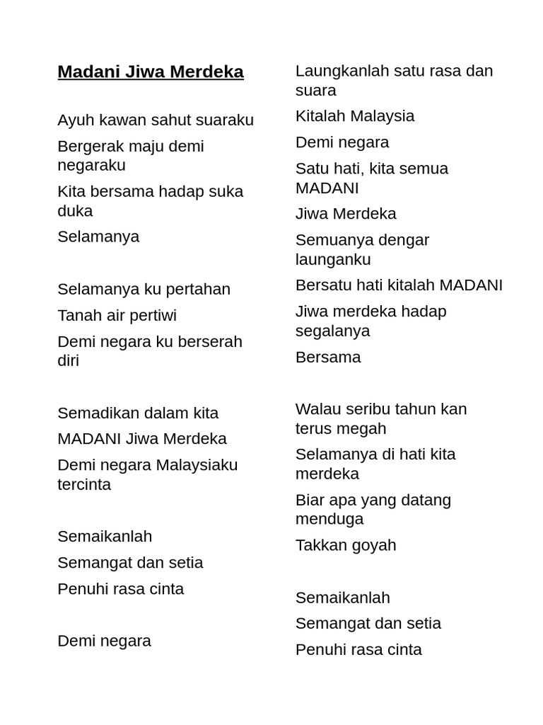 Madani Jiwa Merdeka | PDF
