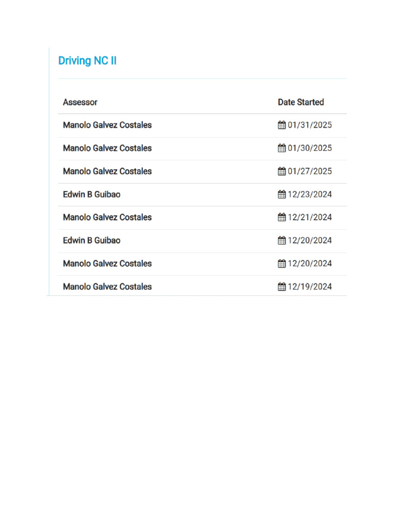 Checklist in T2mis | PDF