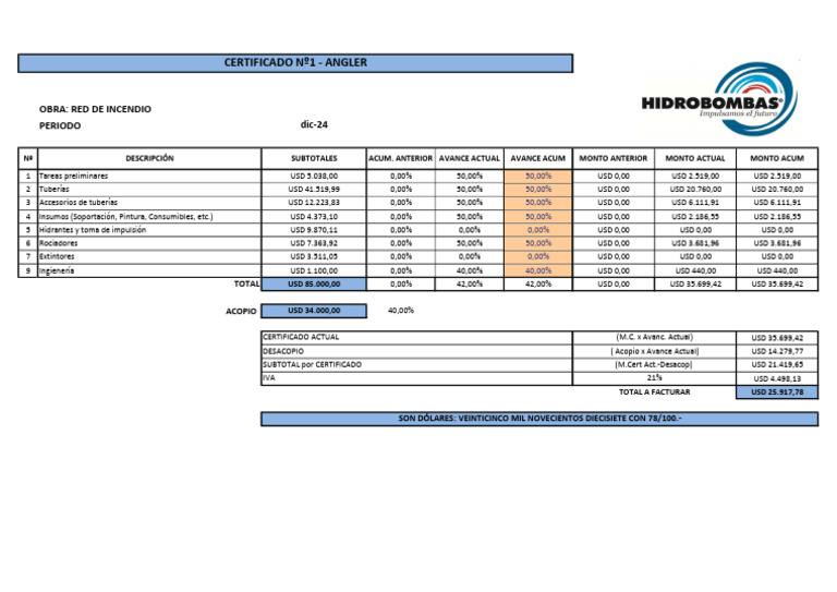S2659-Certificados ANGLER Nº1 | PDF