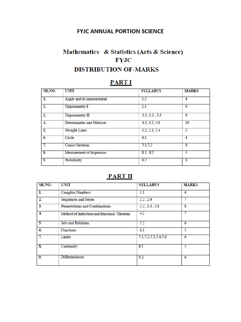 Fyjc Annual Portion Science | PDF | Velocity | Waves