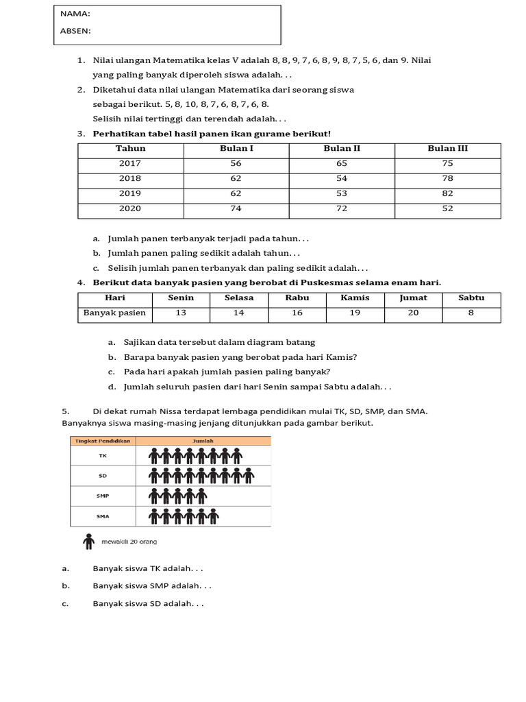 Penyajian Data Kelas 5B | PDF