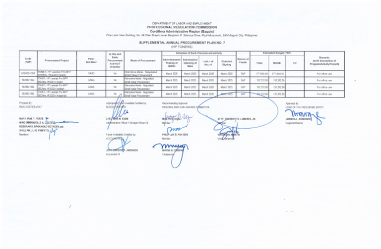 Supplemental App - 7 Toner | PDF