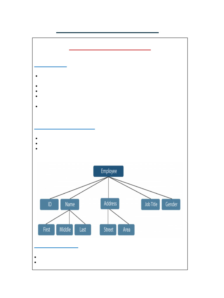 AD3251 - DS - Unit 1 - ABSTRACT DATA TYPES | PDF | Inheritance (Object ...