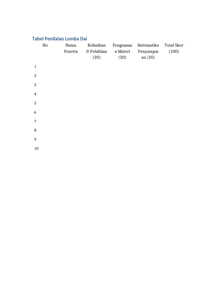 Tabel Penilaian Lomba Dai | PDF