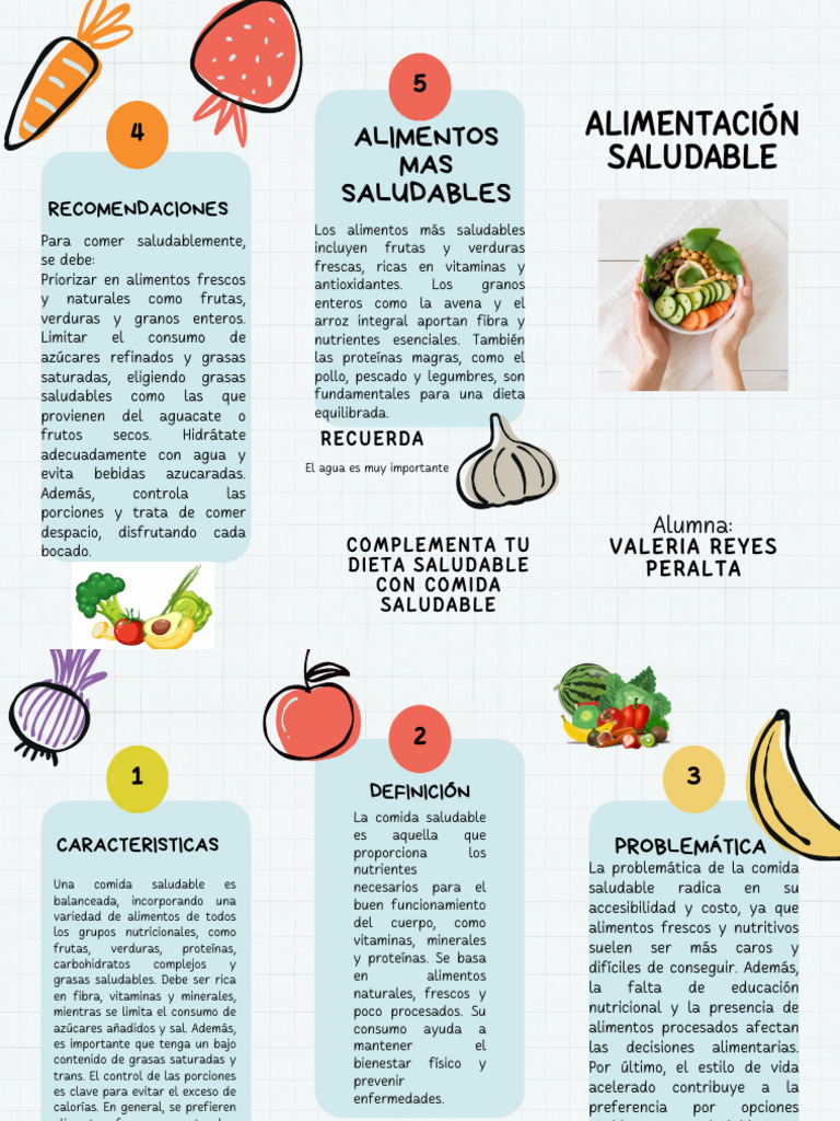 Folleto Tríptico Frutas Verduras Consejos Nutricionista Salud Doodle Ilustrado Azul | PDF ...