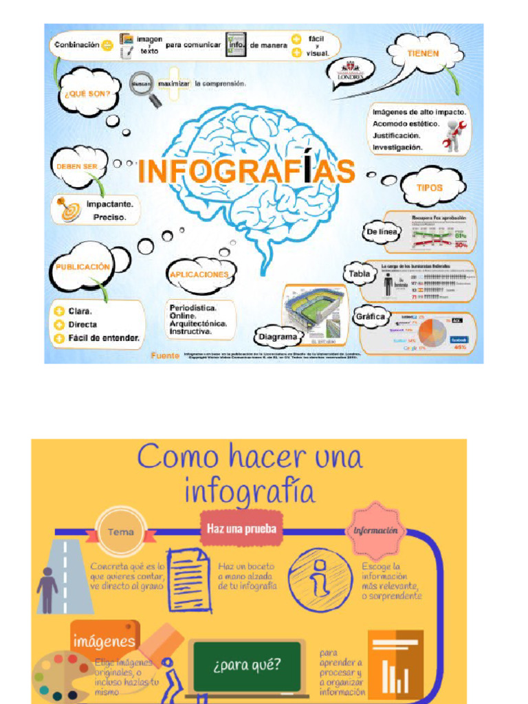 06 Infografías | PDF