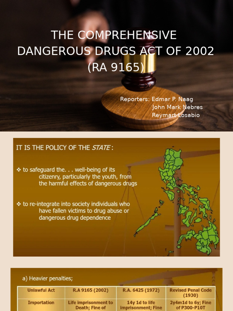 Ra 9165 PPT 2025 | PDF