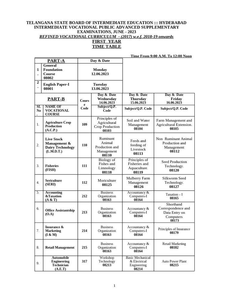 ACP Time Table for June 2023 Exams | PDF | Engineering | Electronics